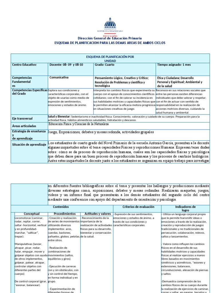 2 - Esquema General de Unidad de Aprendizaje (1) (1) Ejemplo de Planificacion | PDF | Educación ...