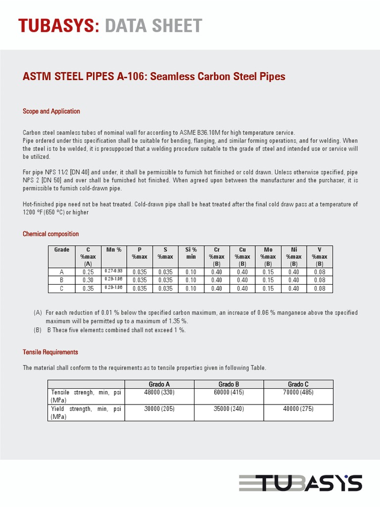 Astm en | PDF
