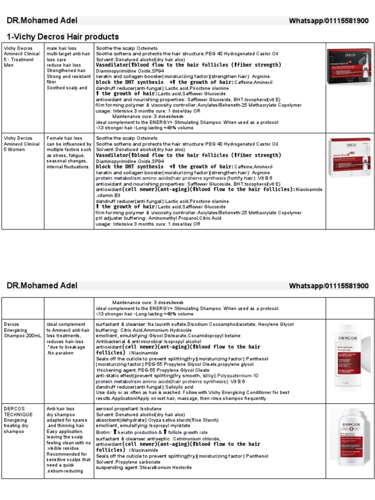 Vichy Decros & La Roche Posay & Anviagene Hair Products | PDF