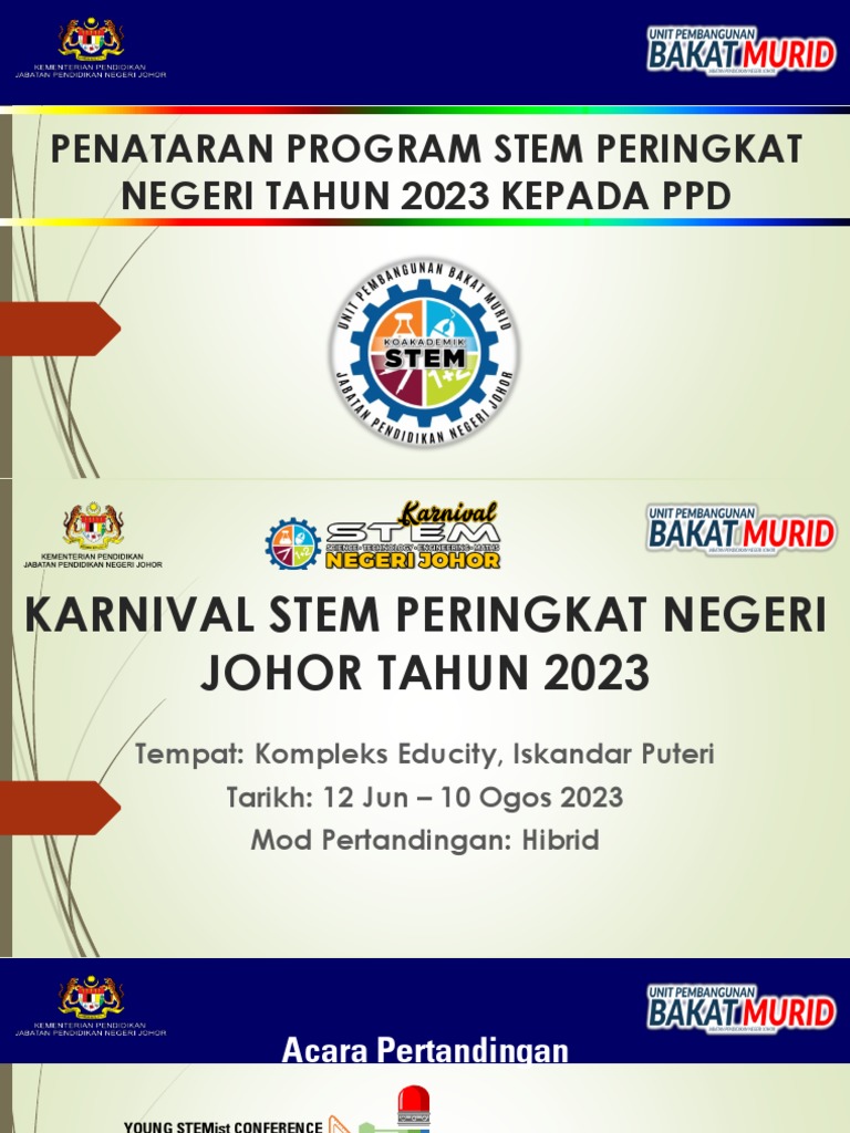 Penataran Program Stem Peringkat Negeri Tahun 2023 Kepada PPD | PDF