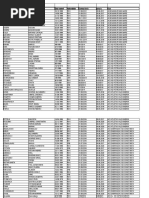 ROMANIAN Chart of Accounts | PDF | Revenue | Amortization (Business)