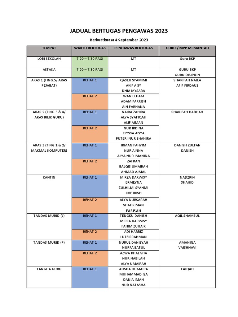Jadual Bertugas Pengawas 2023 | PDF