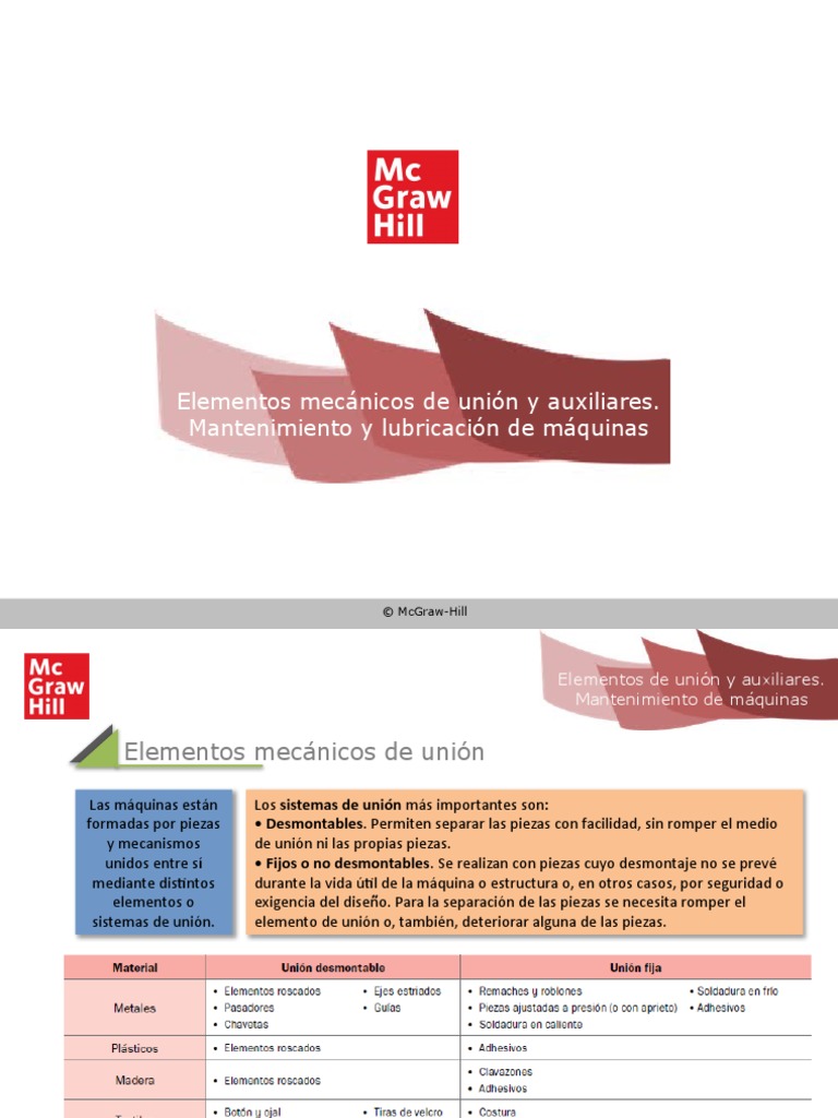U10 Prs 001 | PDF | Rodamiento (Mecánico) | Embrague