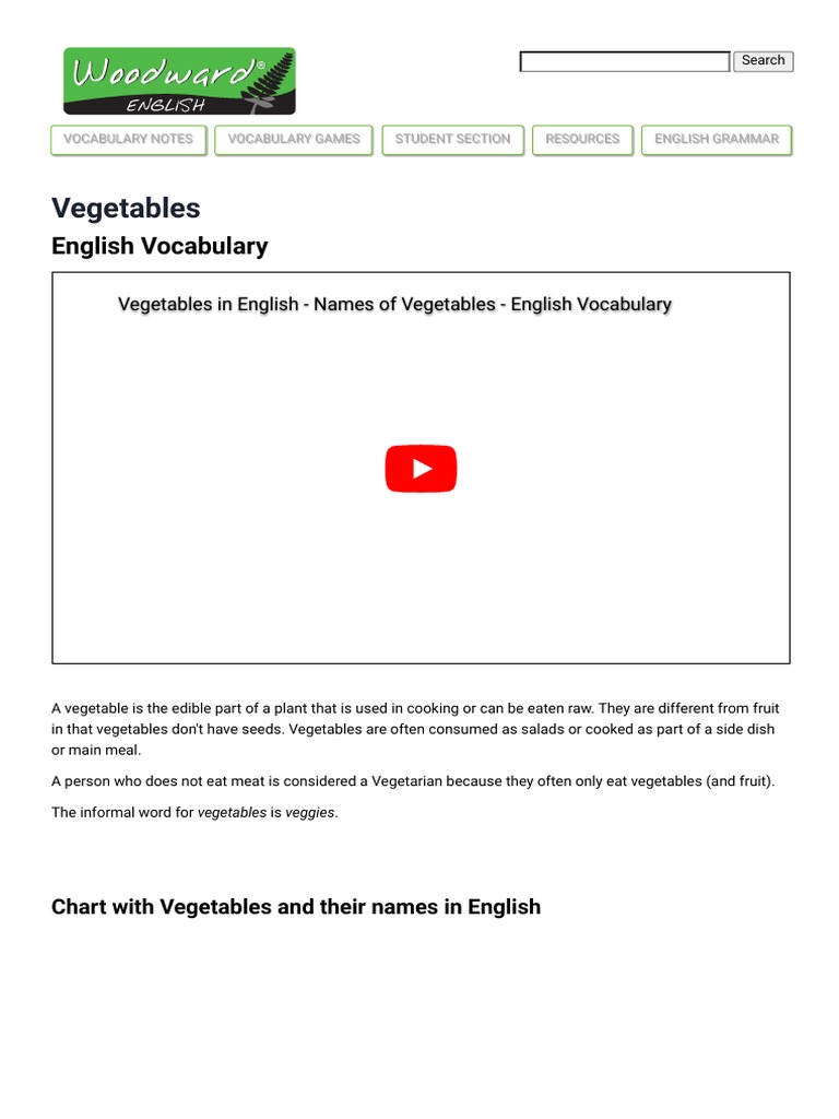 Vegetables - English Vocabulary List and Chart With Photos | PDF ...