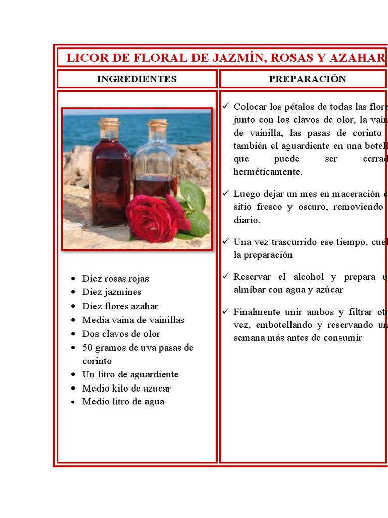Licor de Floral de Jazmín | PDF