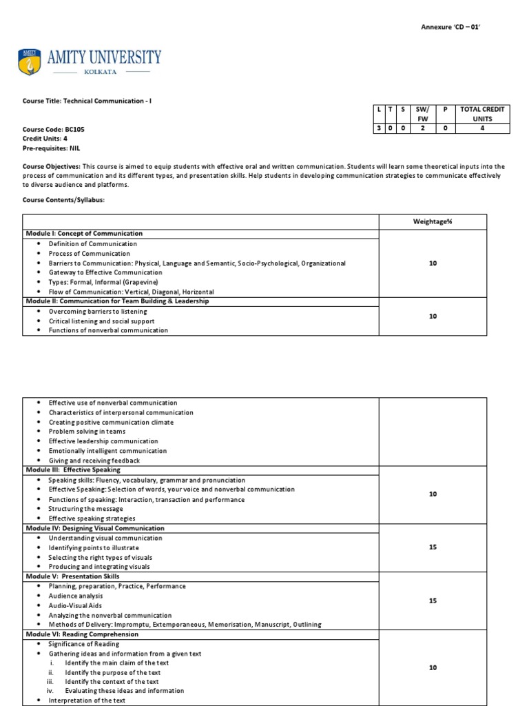 Business Communication Syllabus | PDF | Communication | Negotiation