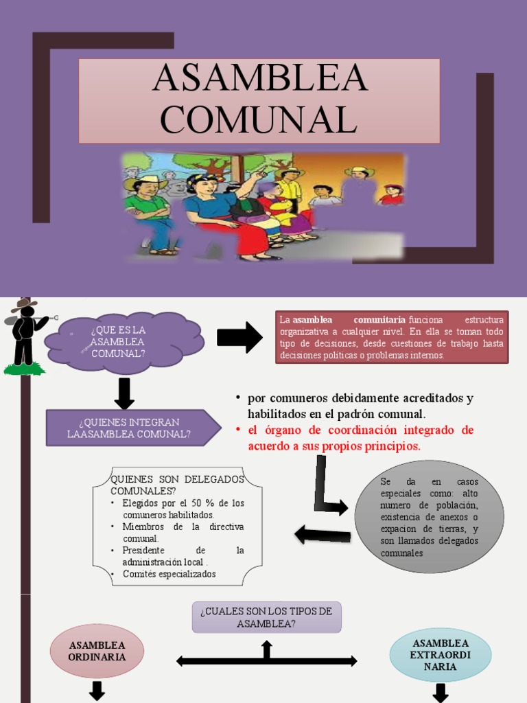 Asamblea Comunal | PDF