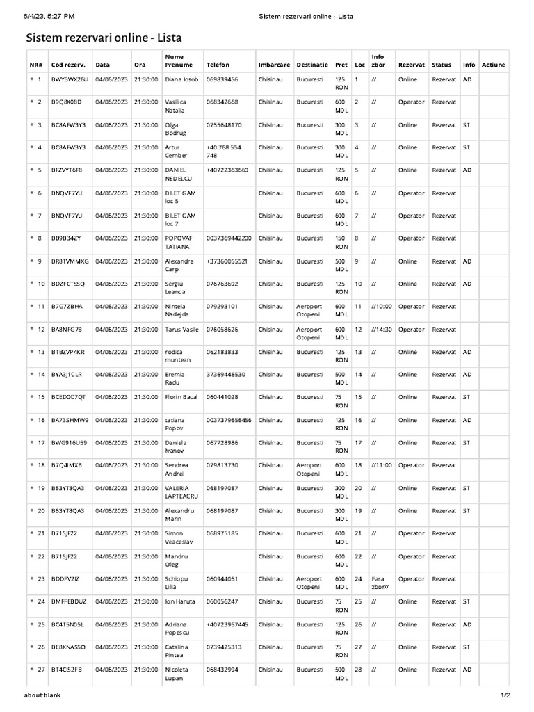 Sistem Rezervari Online - Lista | PDF