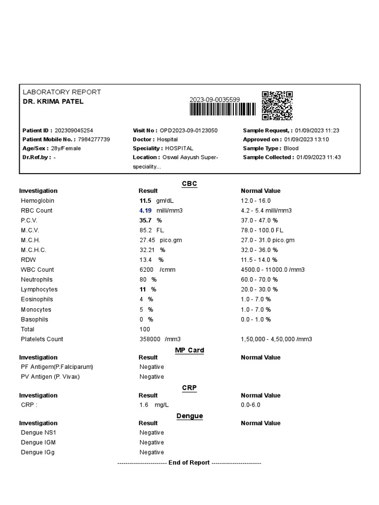 CBC and Dengue Lab Report 2023 | PDF | White Blood Cell | Immunology