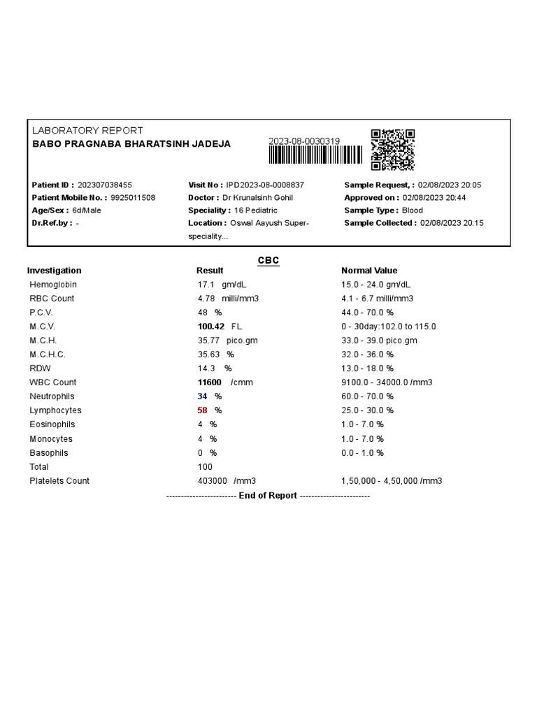 Babo Pragnaba Bharatsinh Jadeja | PDF