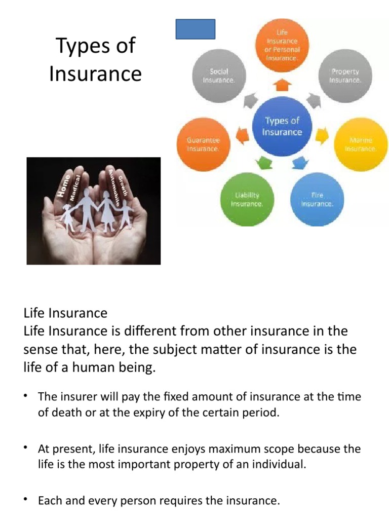 Types of Insurance | PDF | Insurance | Liability Insurance