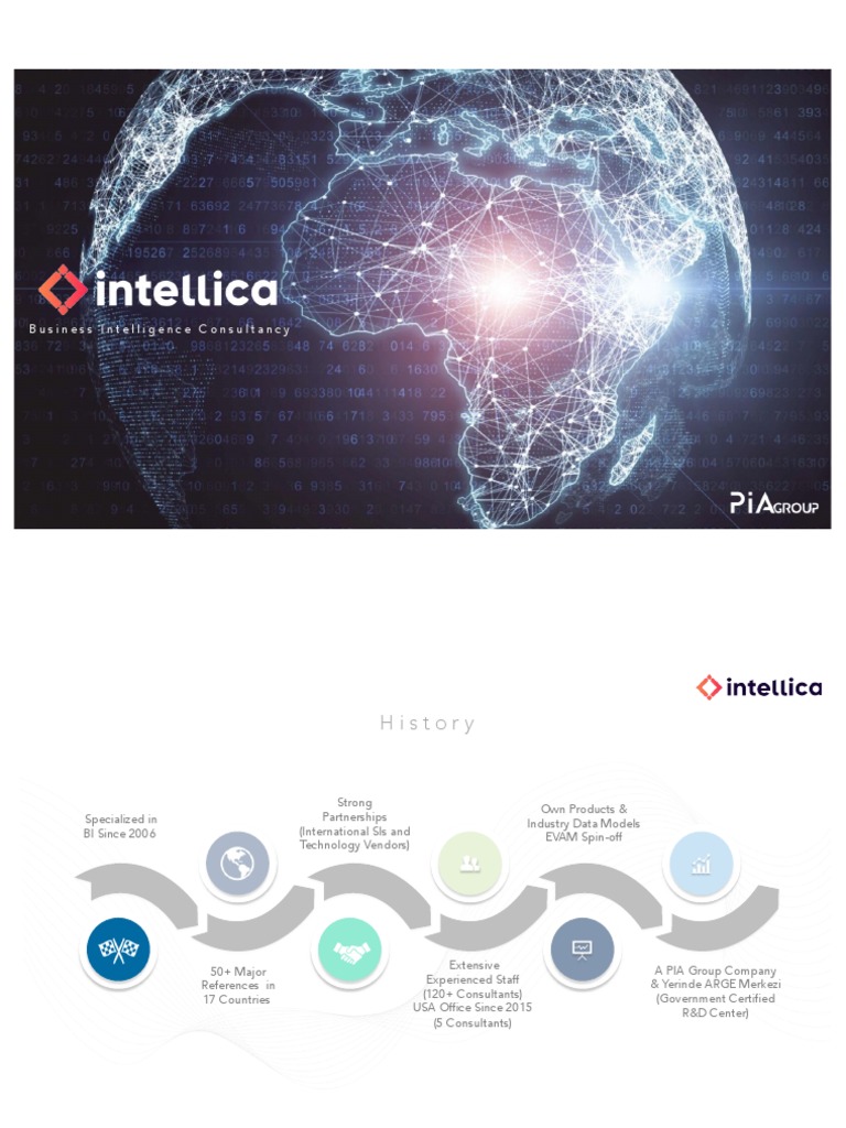 Intellica - Short - 2023 | PDF | Business Intelligence | Data Warehouse