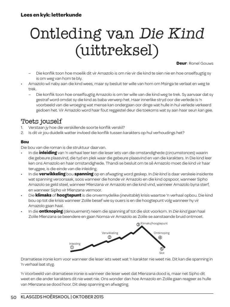 1.3.19 Okt. 2015 Ontleding Van Die Kind Min | PDF