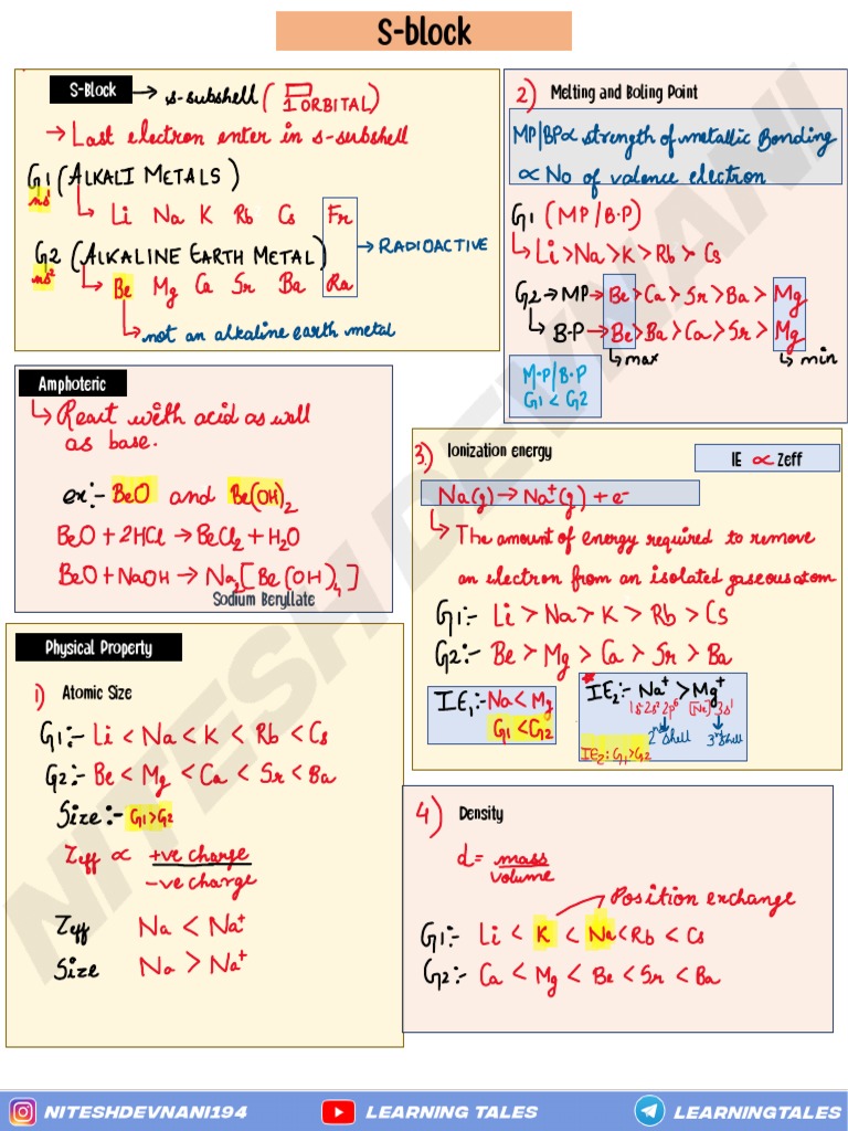 S-Block Short Notes Nitesh Devnani | PDF | Sodium Carbonate | Sodium ...