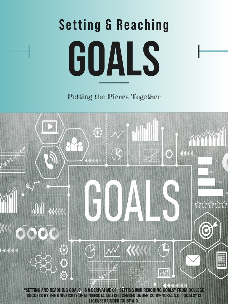 Strategies For Effective Goal Setting Pdf Motivation Motivational