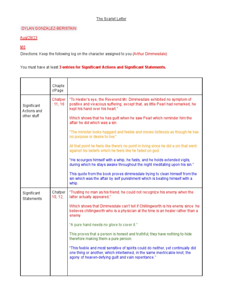Student Analysis of Dimmesdale | PDF