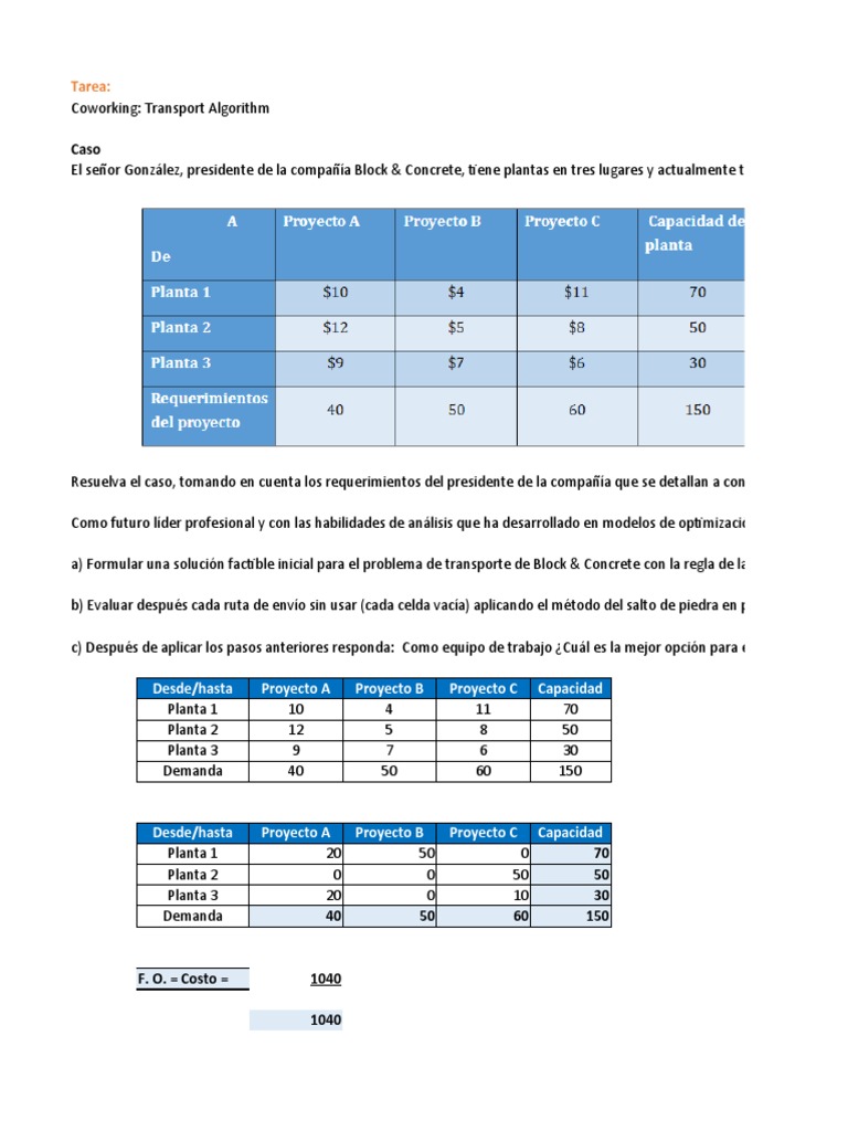 Transport Algorithm | PDF