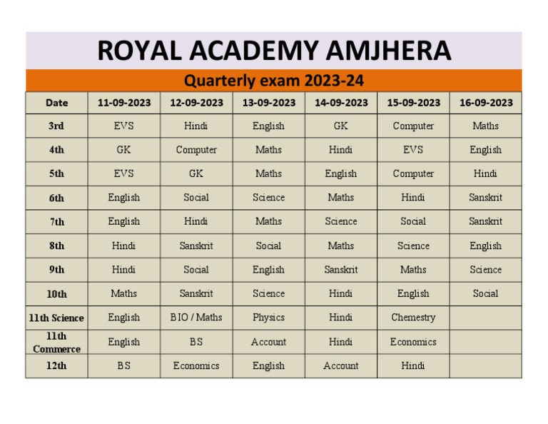 Quarterly Exam Time Table 2023-24 | PDF