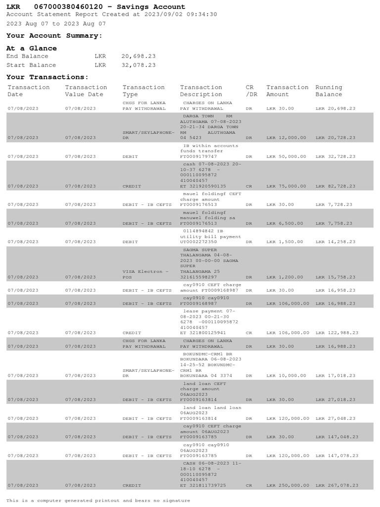 Account History Report2 | PDF | Debits And Credits | Debit Card