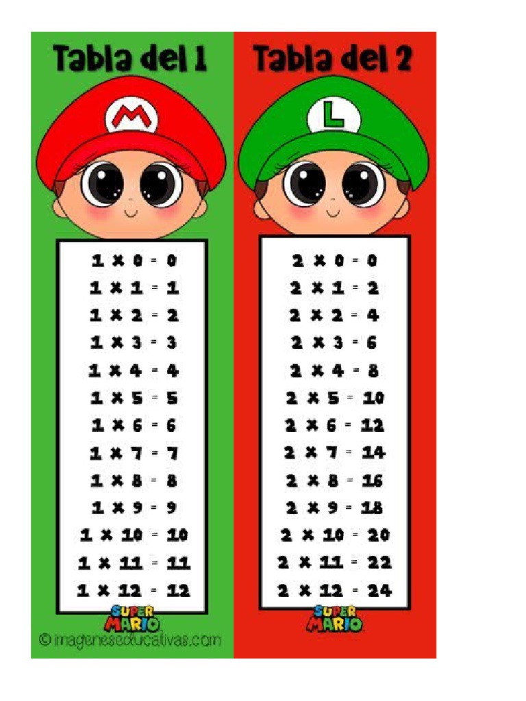 Tablas de multiplicar de 4HC | PDF