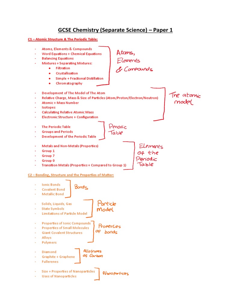 GCSE Chemistry Paper 1 Topics Overview | PDF | Mole (Unit) | Chemistry