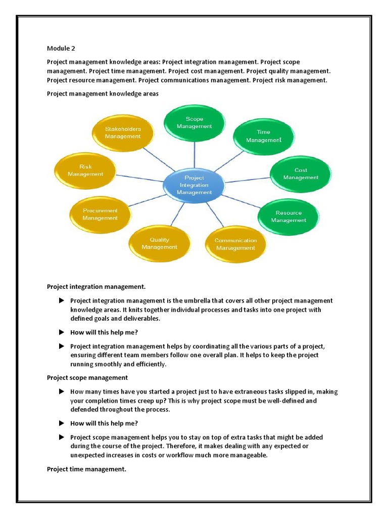 Module 2 POM | Download Free PDF | Project Management | Business