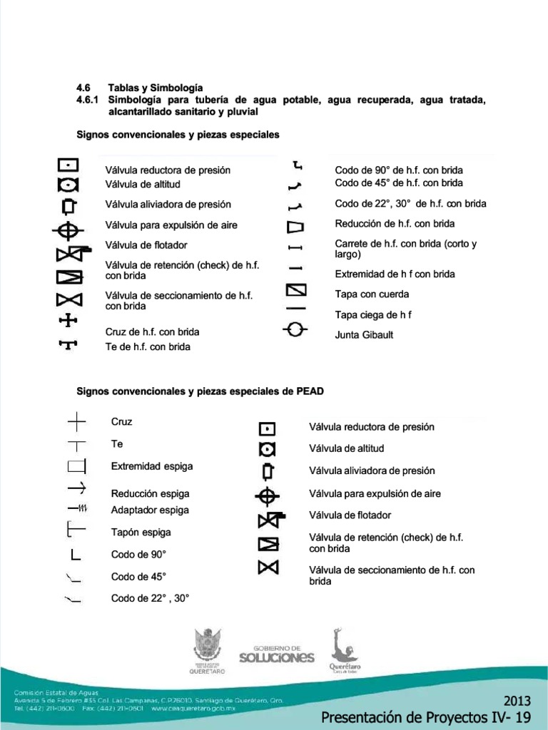 PDF Simbologia de Agua Potable - Compress | PDF | Ingeniería hidráulica ...