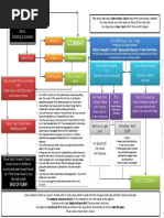 StudySync - Quiz - The Lottery | PDF