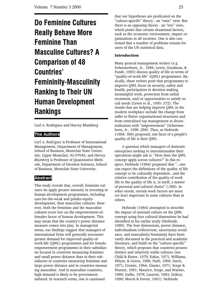 Ranking Feminity Masculinity Country Rankings | PDF | Human Development ...
