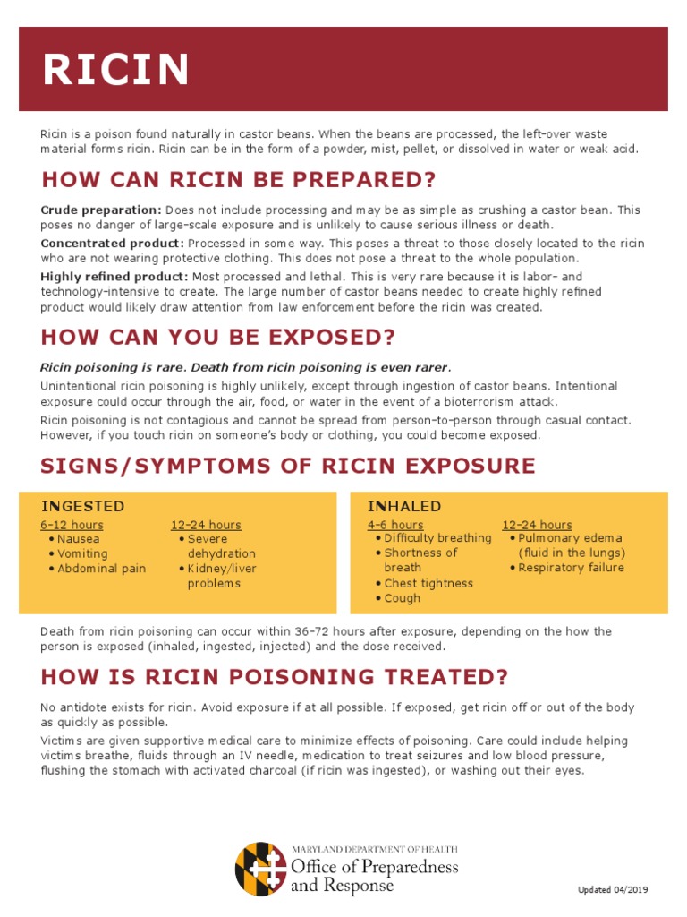 Ricin | Download Free PDF | Hypothermia | Clinical Medicine