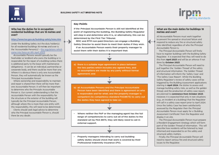 PAP and AP Duties V2 | PDF | Safety | Private Law