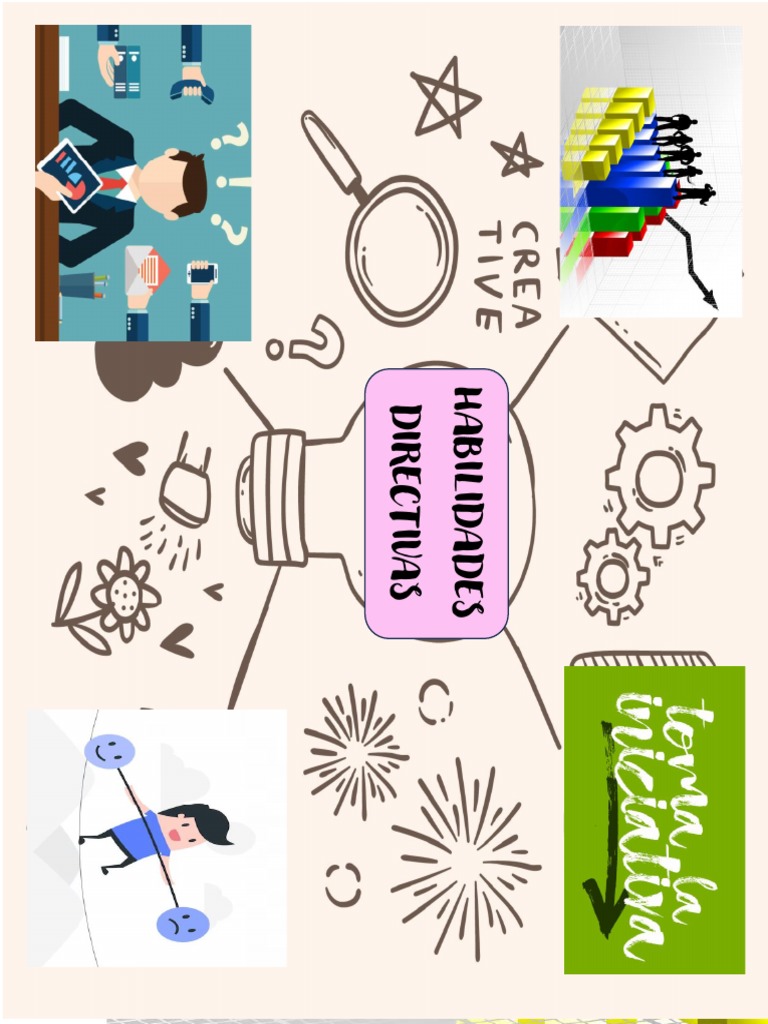 Mapa Mental Habilidades Directivas - 064753 | PDF