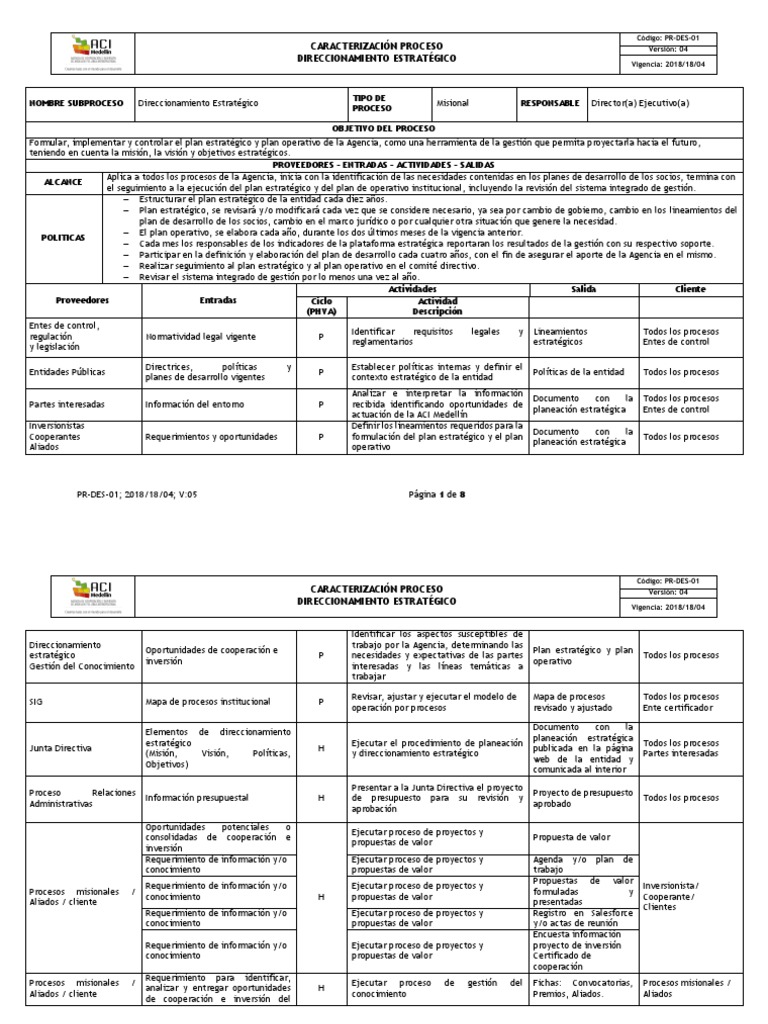 PR DES 01 Caracterizacion Direccionamiento Estrategico 2018 | Descargar ... PR DES 01 Caracterizacion Direccionamiento Estrategico 2018 | Descargar ...