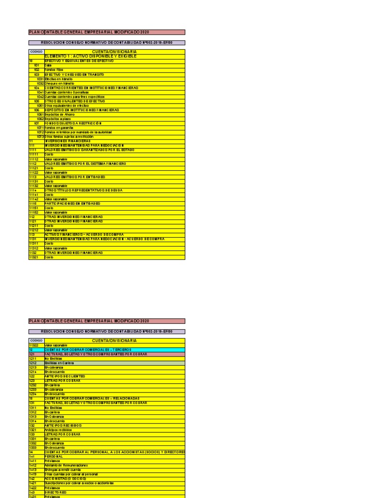 LIBRO DIARIO Compras y Ventas | PDF
