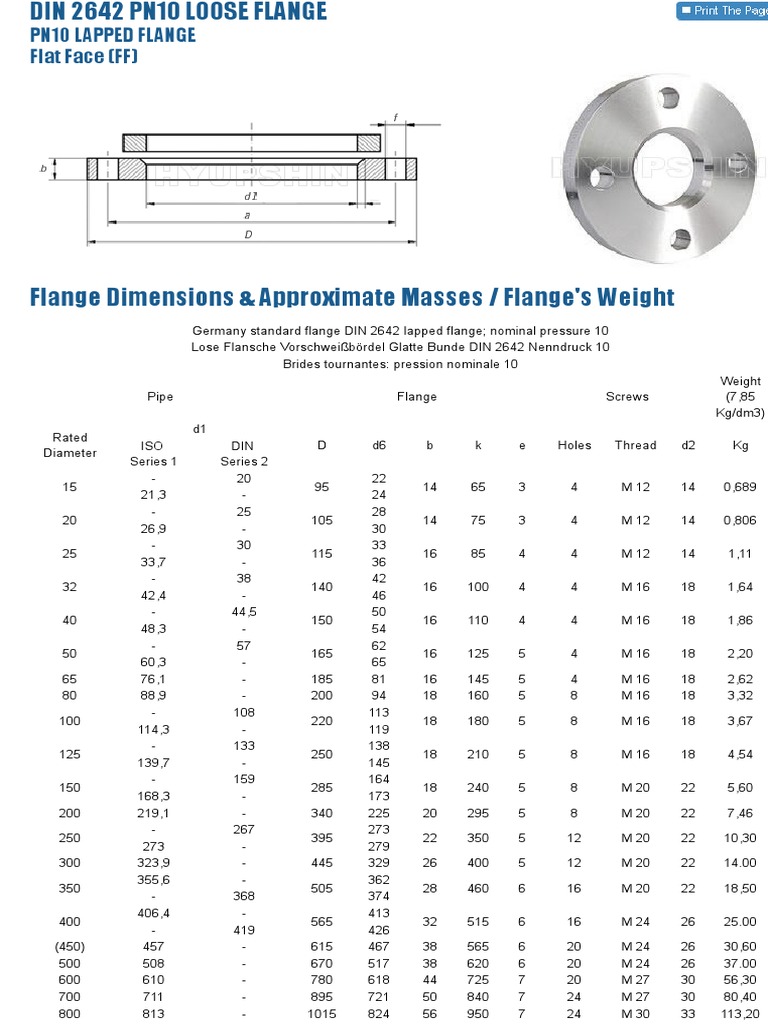 Supply Flanges DIN2642 PN1 | PDF