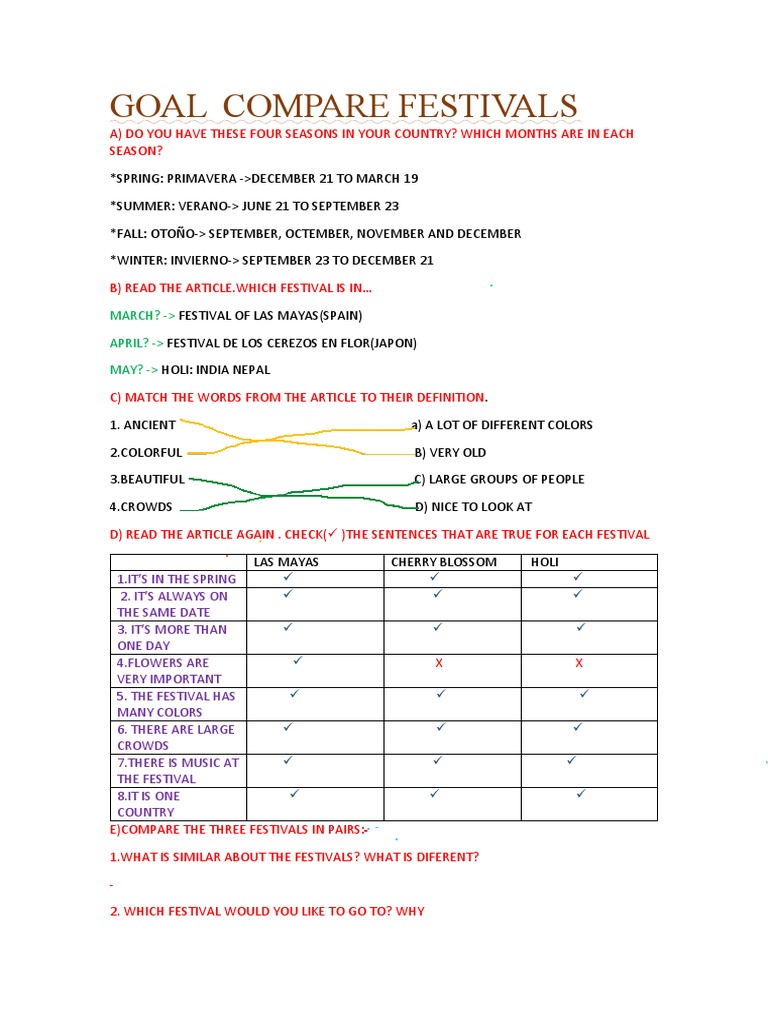 Goal Compare Festivals | PDF