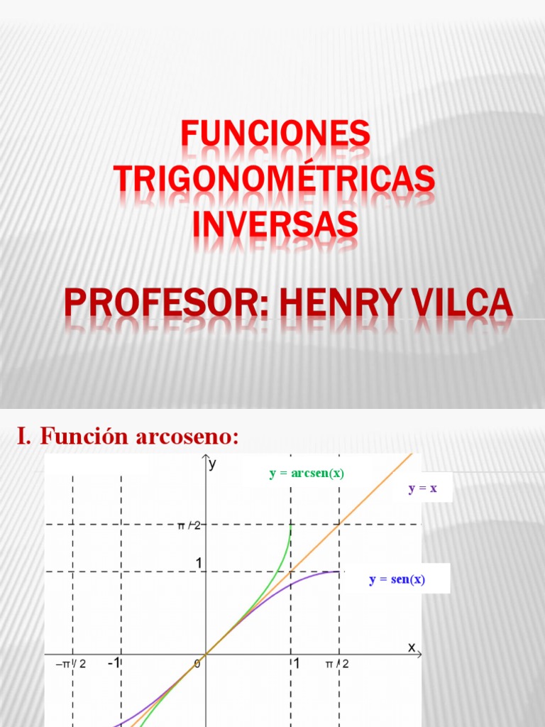 Funciones Trigonométricas Inversas - Teoria | PDF | Trigonometría ...
