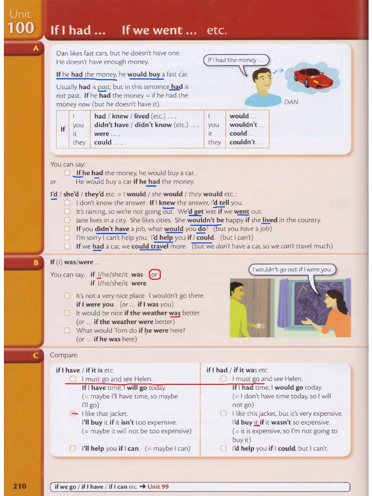 The Second Conditional | PDF