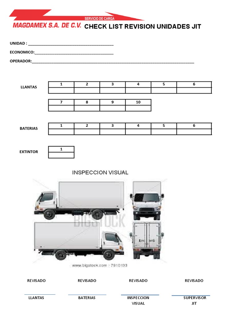 Check List Unidades | PDF