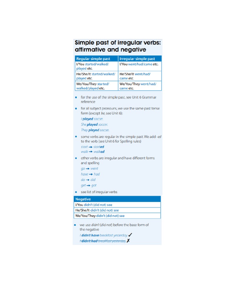 Unit 3 - Grammar Reference 1 - Secondary 2nd | PDF