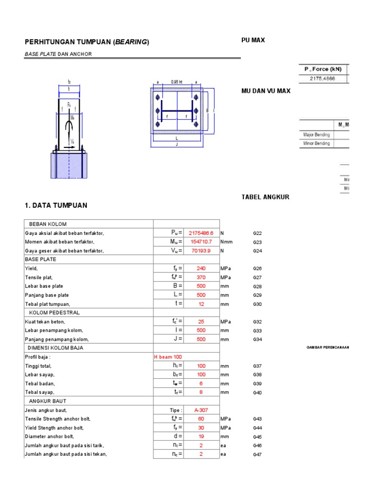 Anchor and Base Plate | PDF