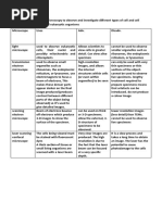Ampcoloy 83: Technical Data Sheet | PDF | Electrical Resistivity And ...