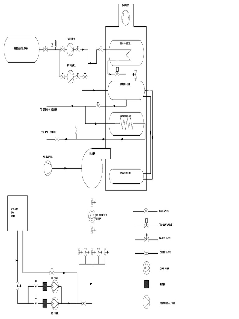 Boiler System MGO Fuel-Model | PDF