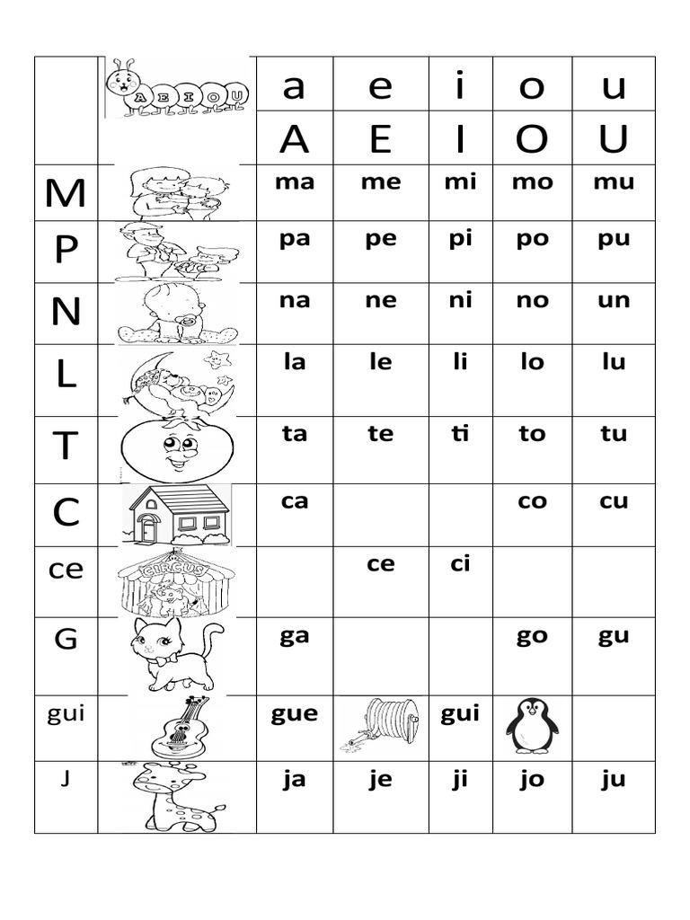 Guía Completa de Fonética Española | PDF