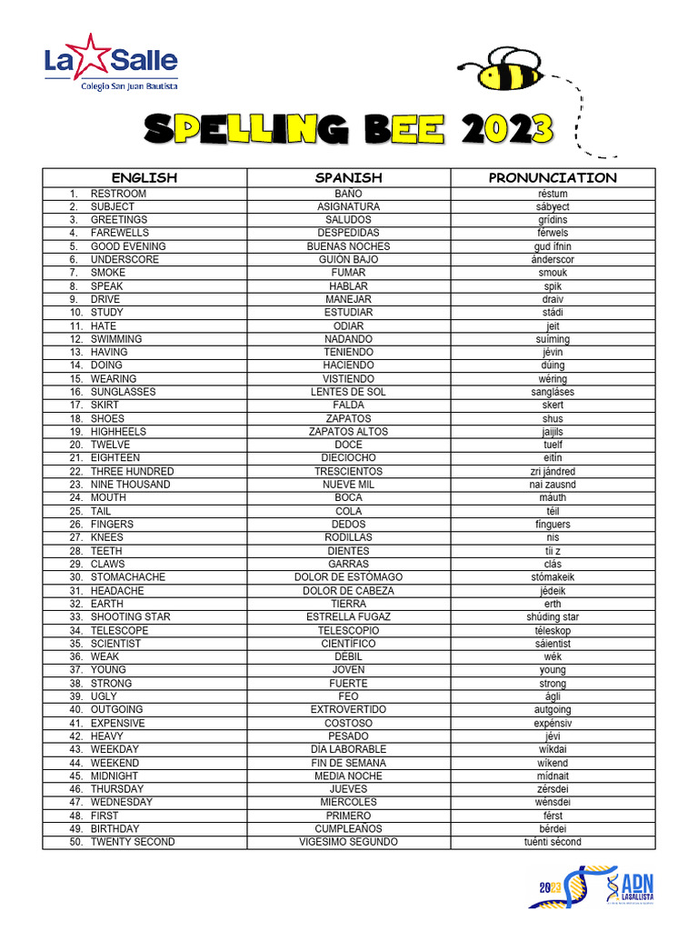 Spelling Bee Vocabulary 5to | Descargar gratis PDF | Cuerpos del ...