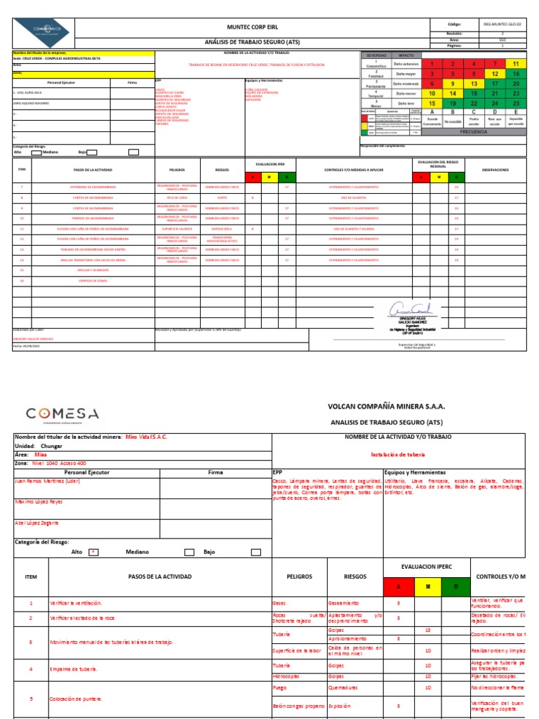 Mutec-Glo-02 Analisis de Trabajo Seguro (Ats) - Muntec Corp | PDF ...