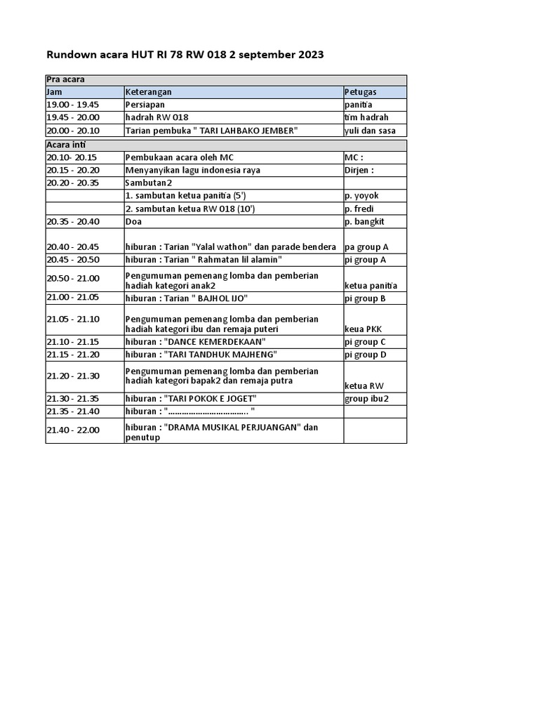 Rundown Acara Pentas Seni | PDF