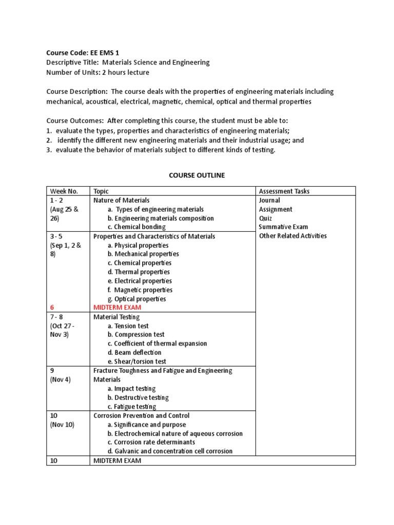 EE EMS 1 - Syllabus | PDF | Corrosion | Engineering
