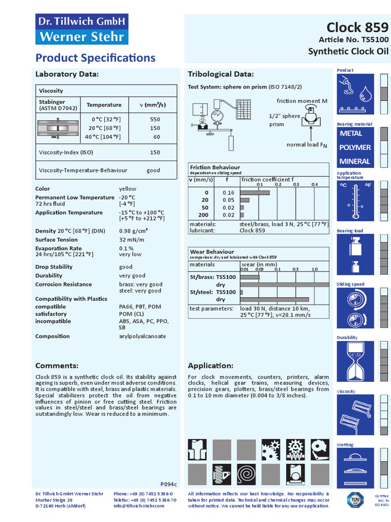 Clock 859 | PDF | Wear | Friction