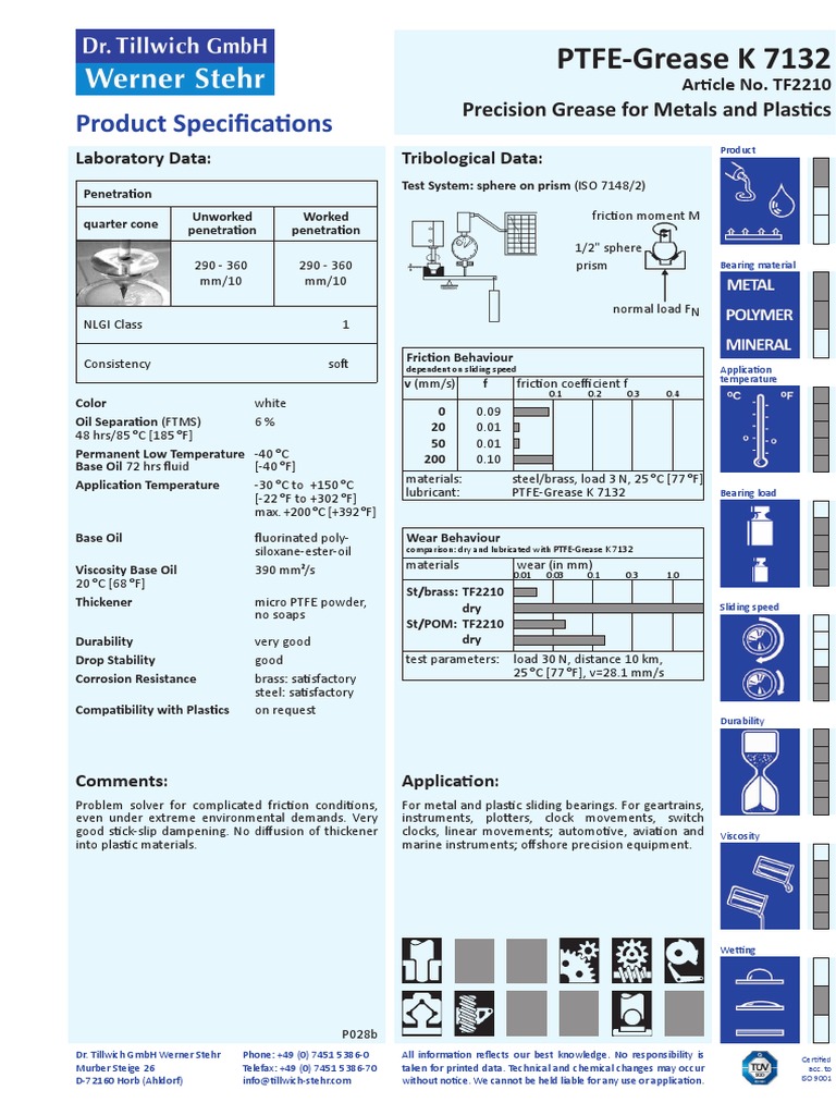 PTFE-Grease K 7132 | PDF | Civil Engineering | Chemical Substances
